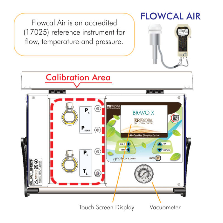 Bravo X: The NEW Constant Flow Sampler › TCR Tecora®