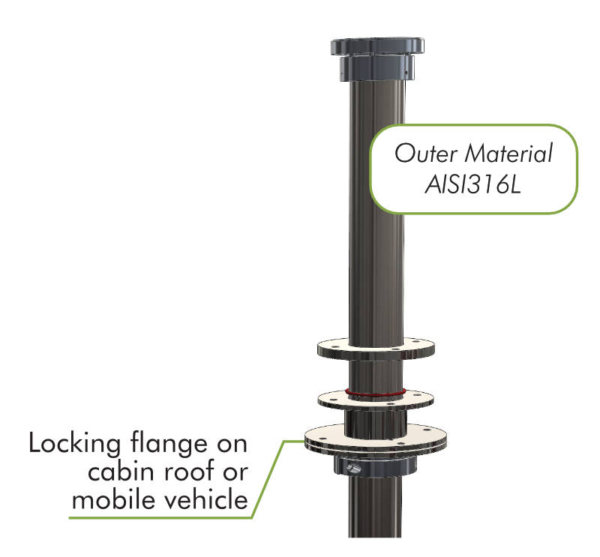 Altair Outdoor Air Sampling Probe | TCR Tecora